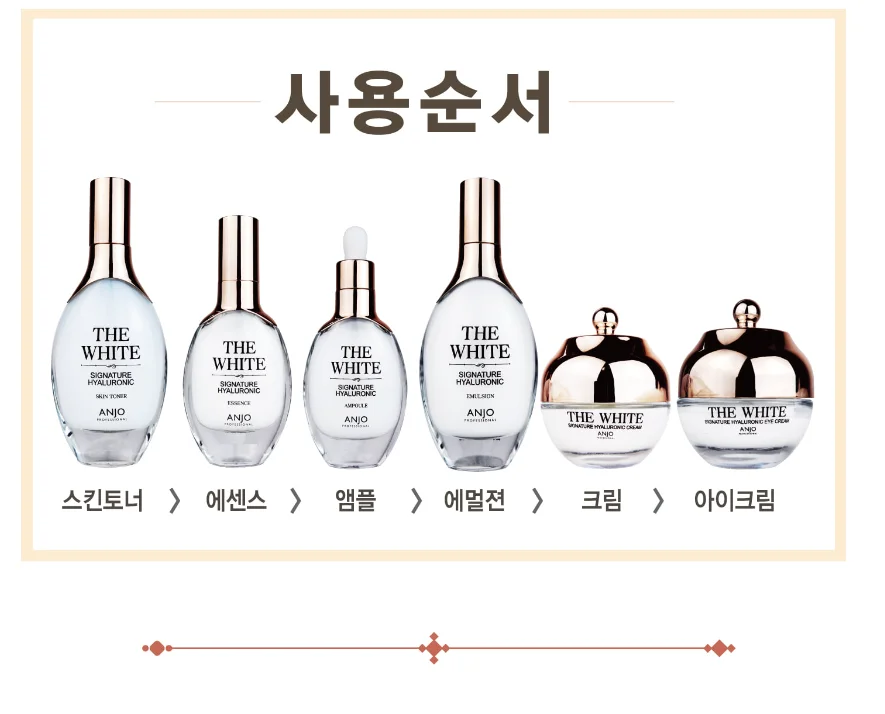 Anjo Professional the White Signature Skin Care 6set