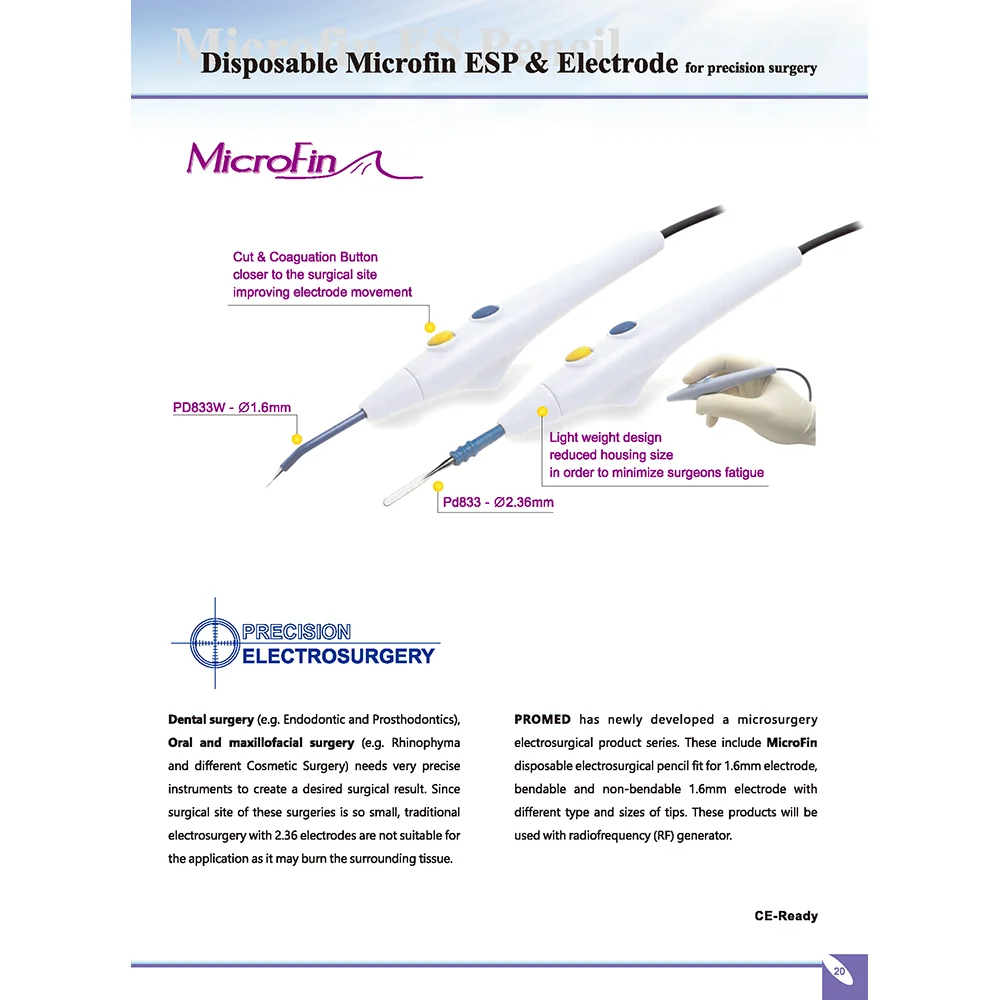 The Basis Of Surgical Instruments Surgical Supply Electrosurgical ...