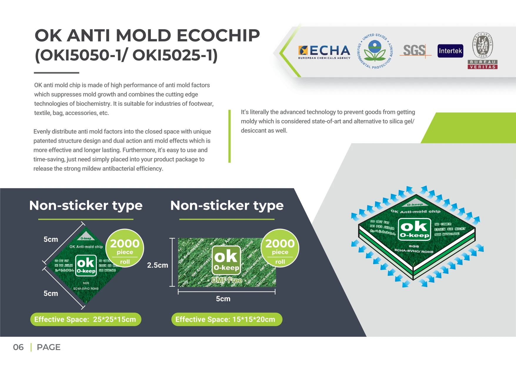 High Level Anti-Mold Tag Manufacturing Sticker - 5*5cm, OEM/ODM