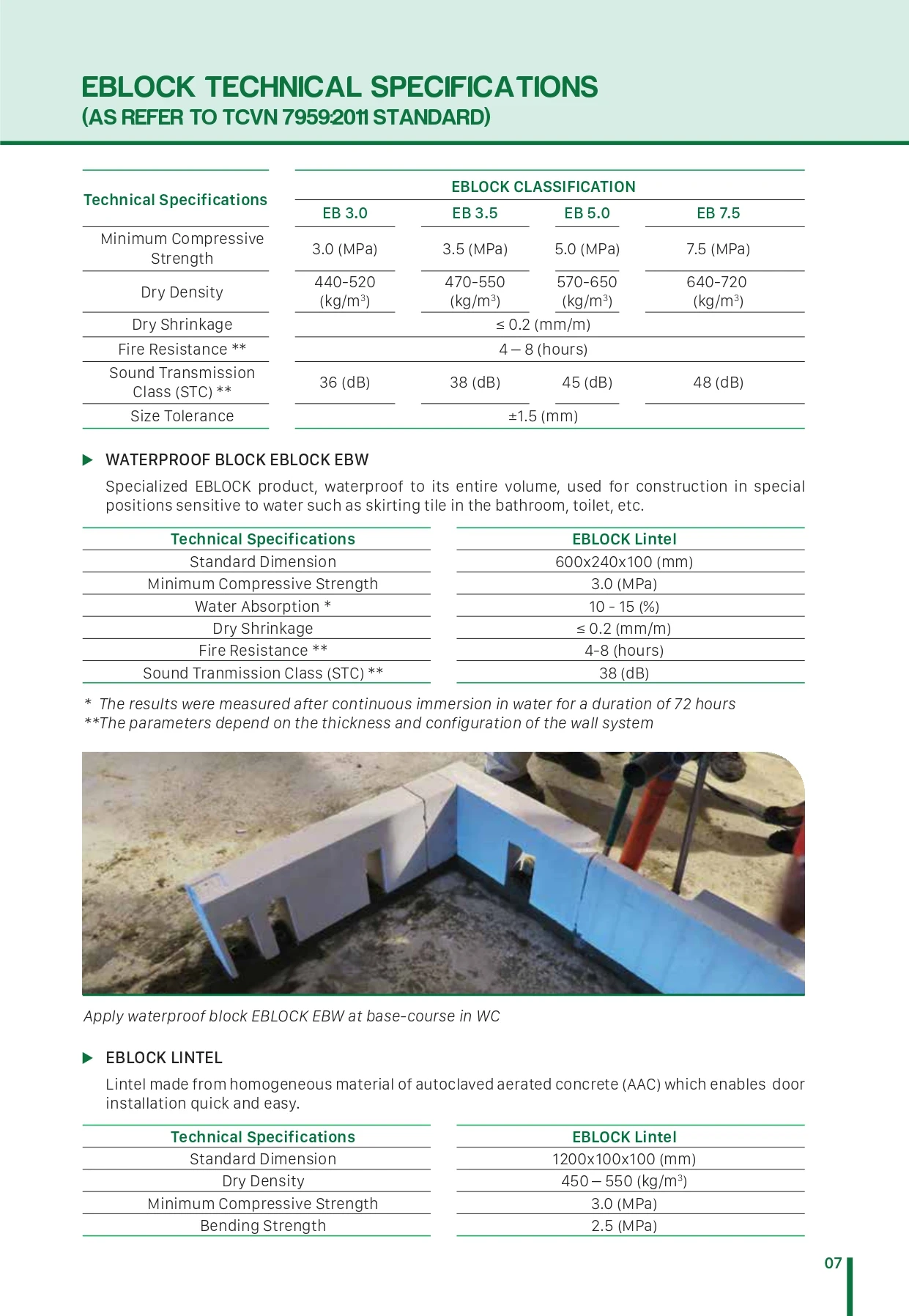 Alc/aac Autoclaved Aerated Concrete Blocks Brick Wall Price Wholesale ...