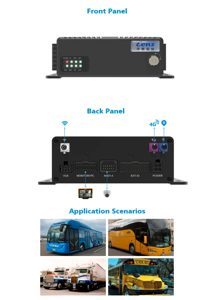 4-channel MDVR with GPS, 4G, and Wifi - Lenz LZH200 V1.0