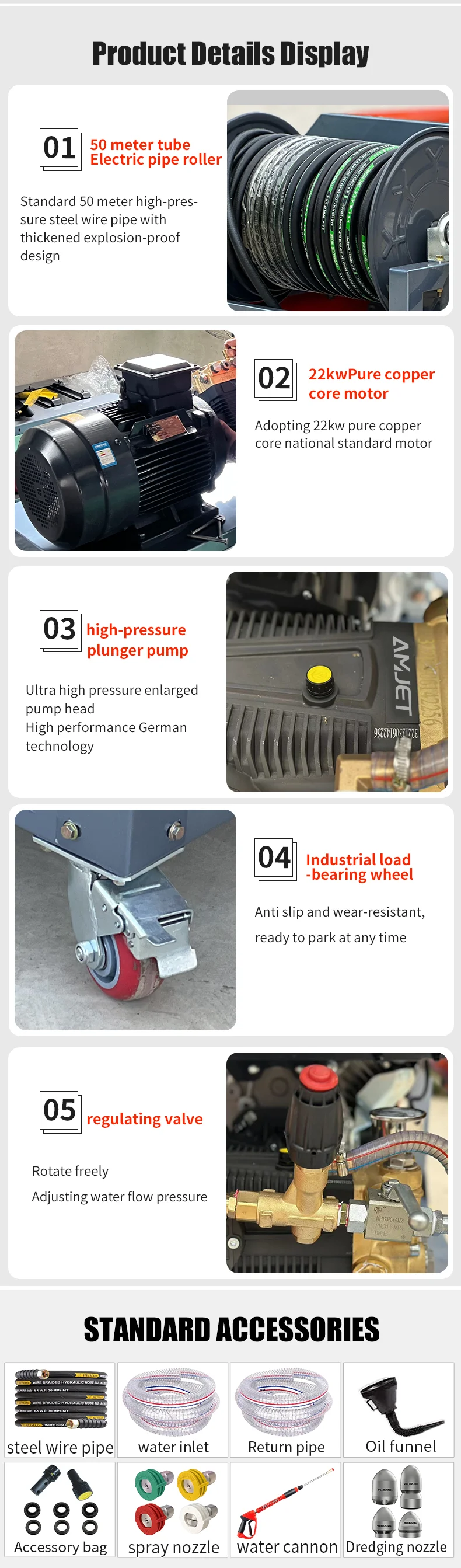 22kw-380v-440v-200 Bar-80lpm Professional Motor High-pressure Pipeline ...