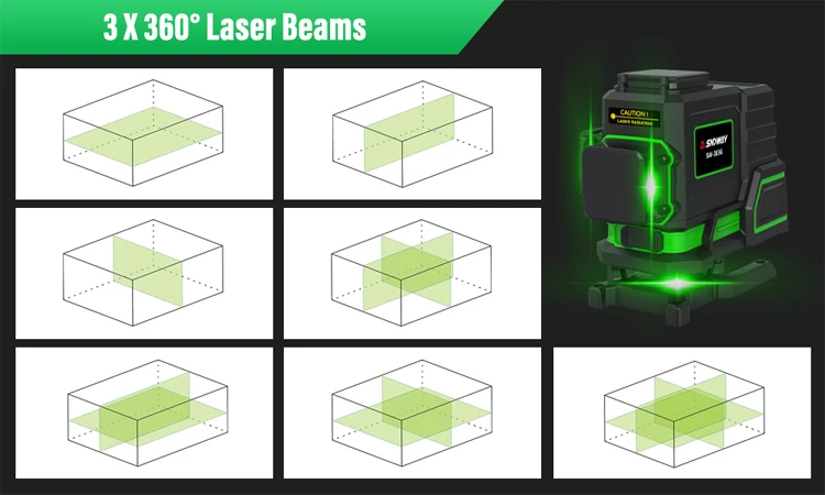 Sndway Level Laser 12 Lines 3d Self-leveling 360 Multi-functional Green ...
