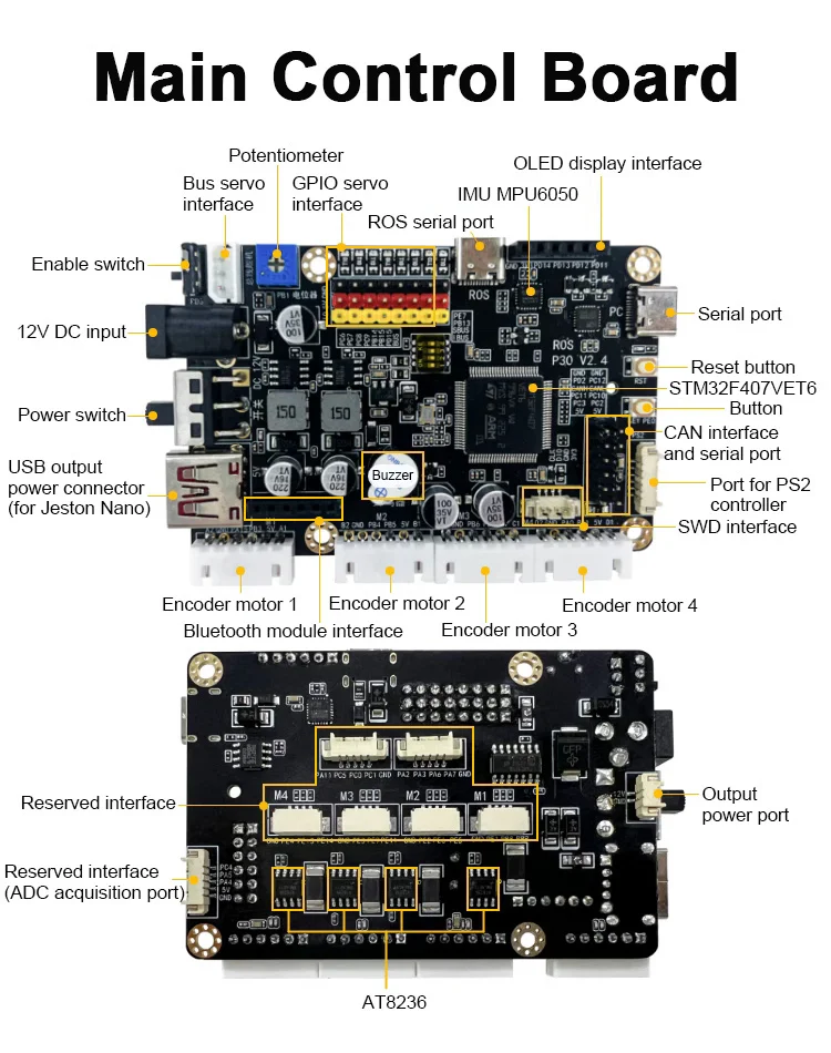 TS100L STM32 Robot Chassis with 448PPR Encoder & ROS Robot Platform - OEM