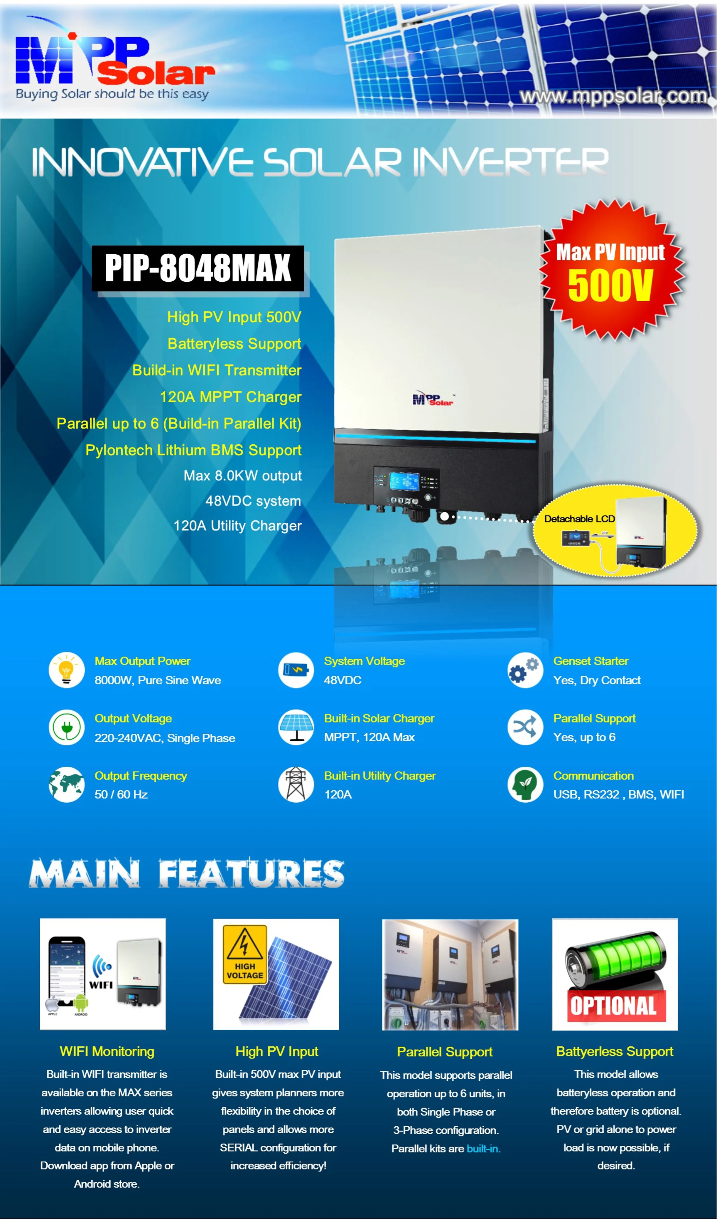 PIP8048MAX*2 16kw MPP Solar Inverter - High Efficiency & Wifi