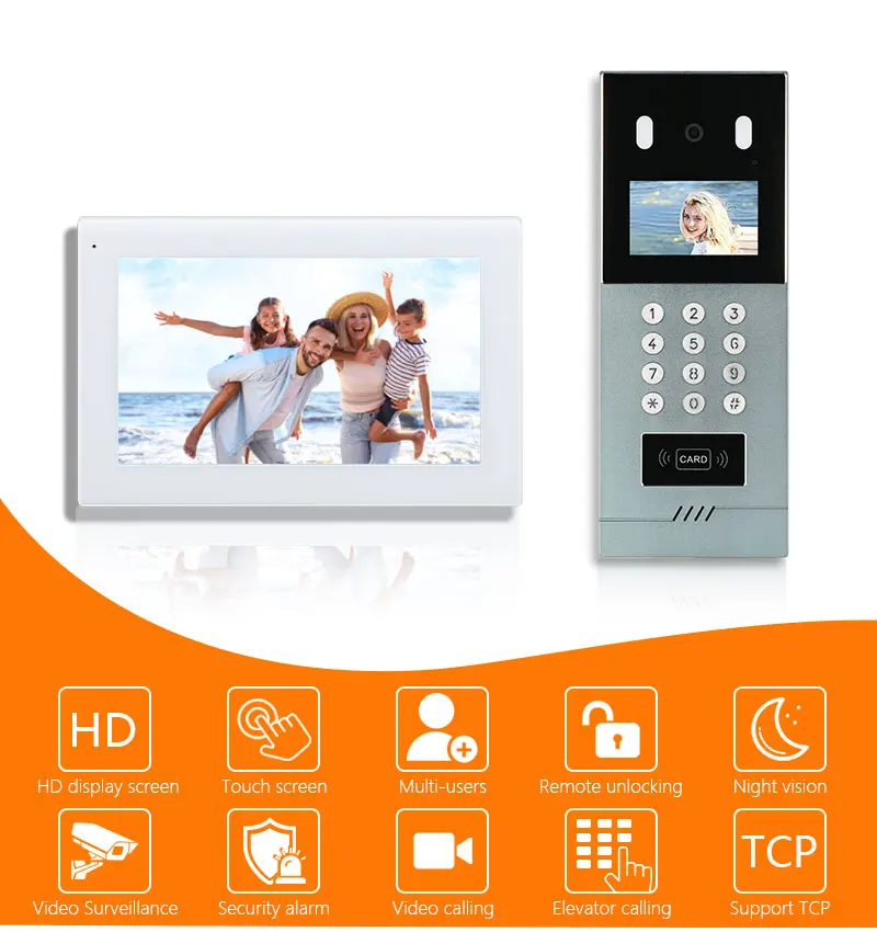 Oem/odm Best System For Multi-family Building Video Monitor Ip Intercom ...