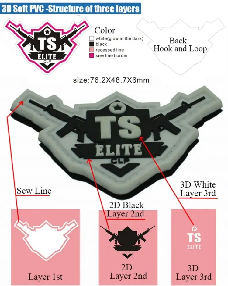 Custom 3D Rubber Logo Heat Transfer PVC Patches Embossed