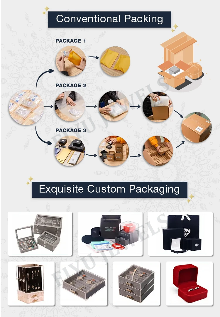 Professional Manufacturer Widely Selling High Standard Quality Natural ...