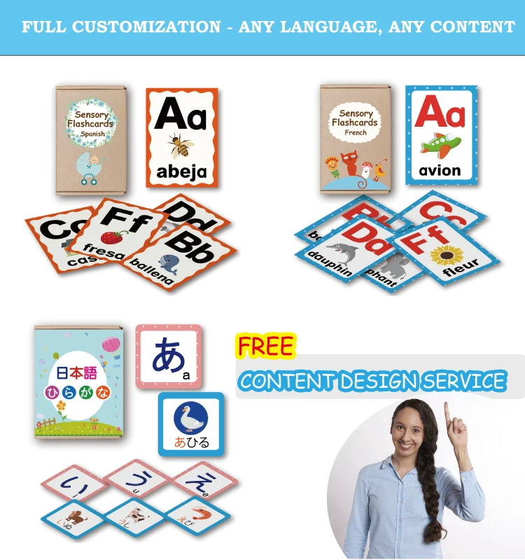 Customized Japanese Flash Cards Learning Cards Free Content Design ...