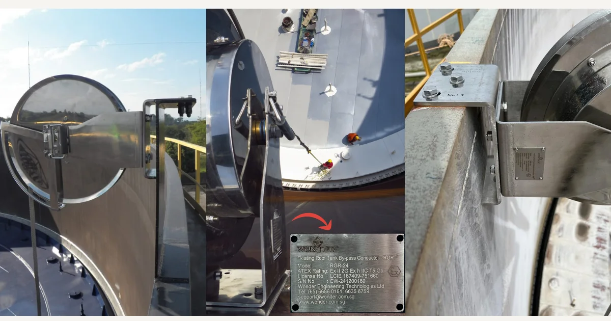 Retractable Grounding Assemble/ Reel (Brand: RGR) - Retractable Bypass ...