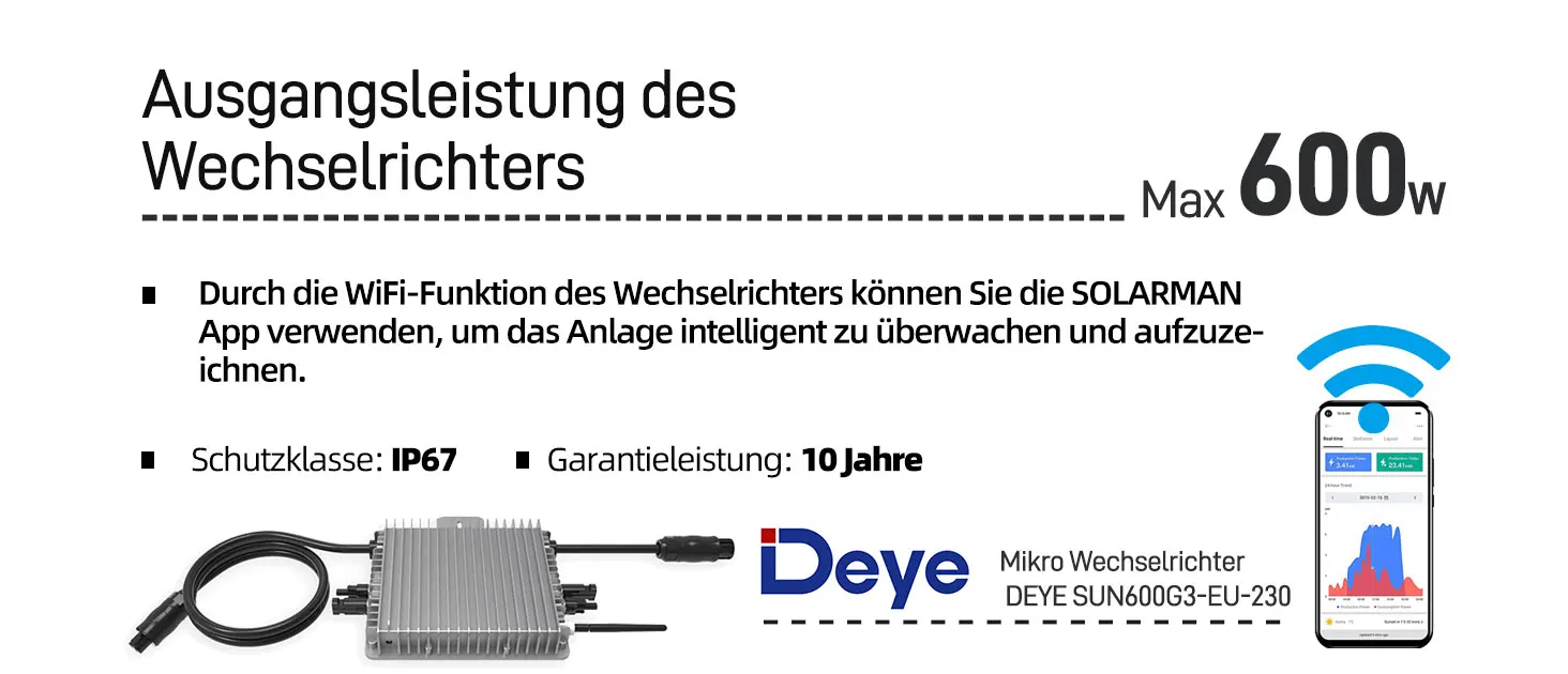 Balcony Power Plant 800w / 600w With 2x400w Solar Panels Complete Set ...