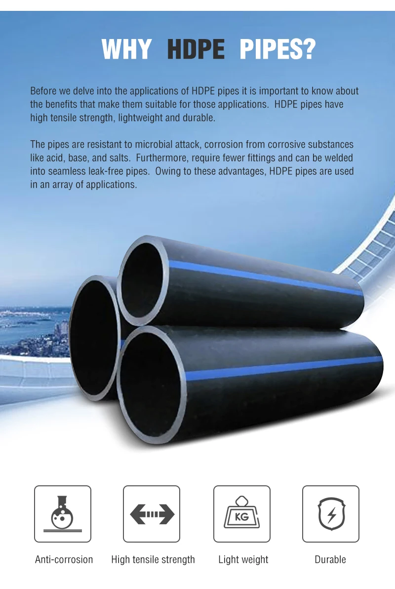 Hdpe Drainage Pipe/110mm Hdpe Pipes/hdpe Tubes Real China Manufacture Direct - Buy Hdpe Tubes ...