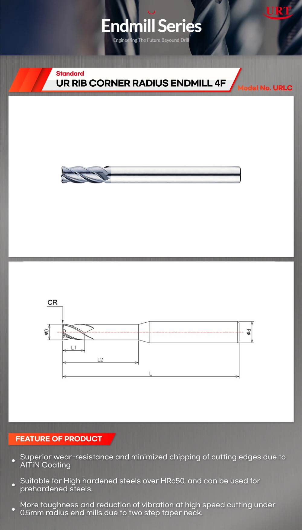 Korean Manufactured High Speed Cutting Twist Drill Bit Low Price Best Selling Urt Ur Rib Corner ...