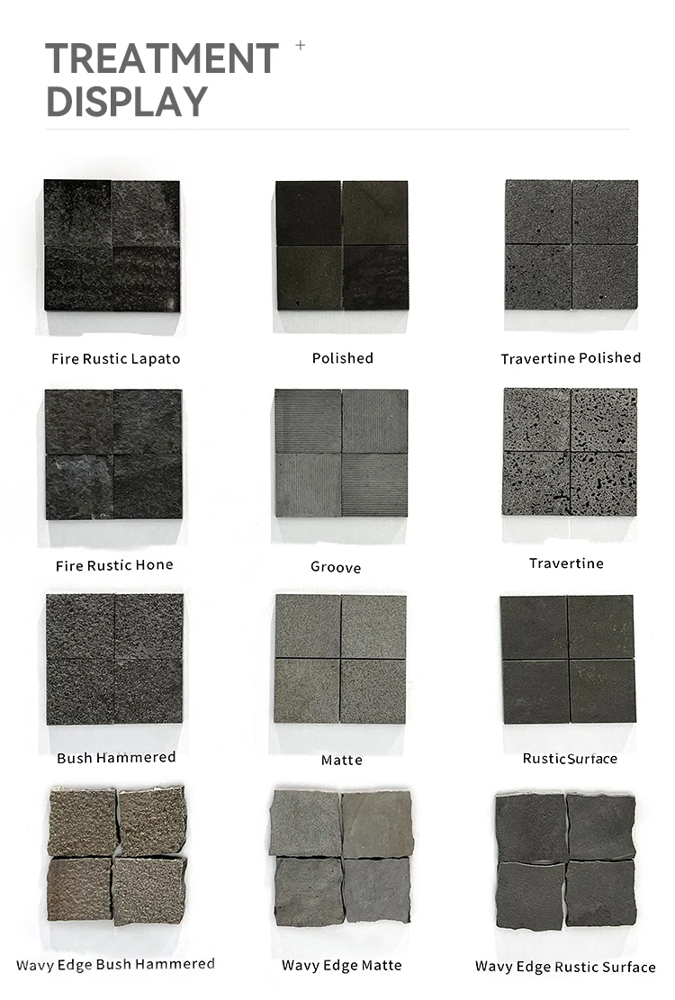 Outdoor Natural Black Lava Stone Wall Cladding Basalt Stone Pavers For ...