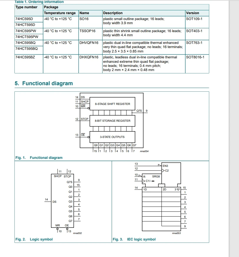 74hc595pw Counter Shift Register 8-bit Shift Reg W/output Latch Tssop16 ...