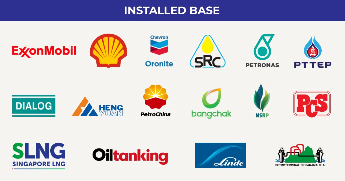 Retractable Grounding Assemble/ Reel (Brand: RGR) - Retractable Bypass ...