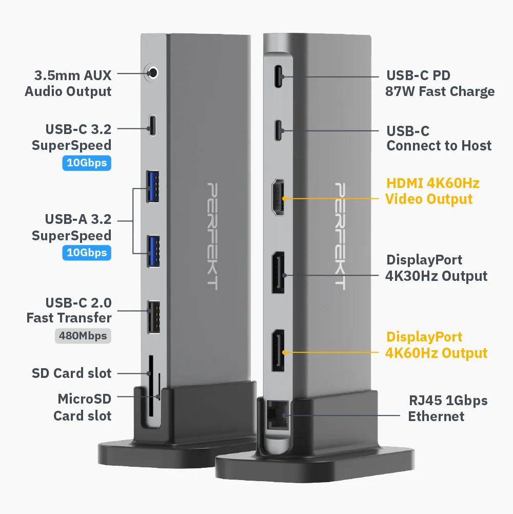 12port Usb-c Docking Station With Detachable Stand - Buy Usb C To Dual ...