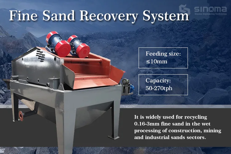 Customizable 150-250tph Mud Stone Separator /fine Sand Recycling ...