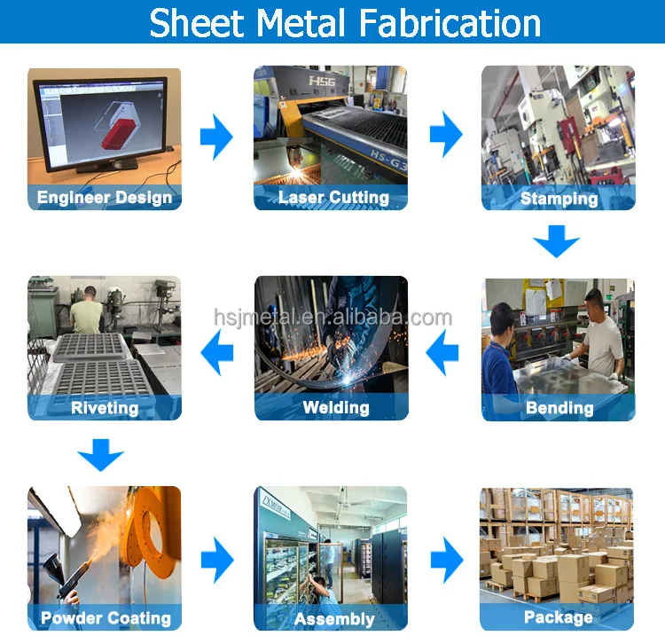 Hsj Factory Sheet Metal Punching Stamping Competitiveness Provides ...