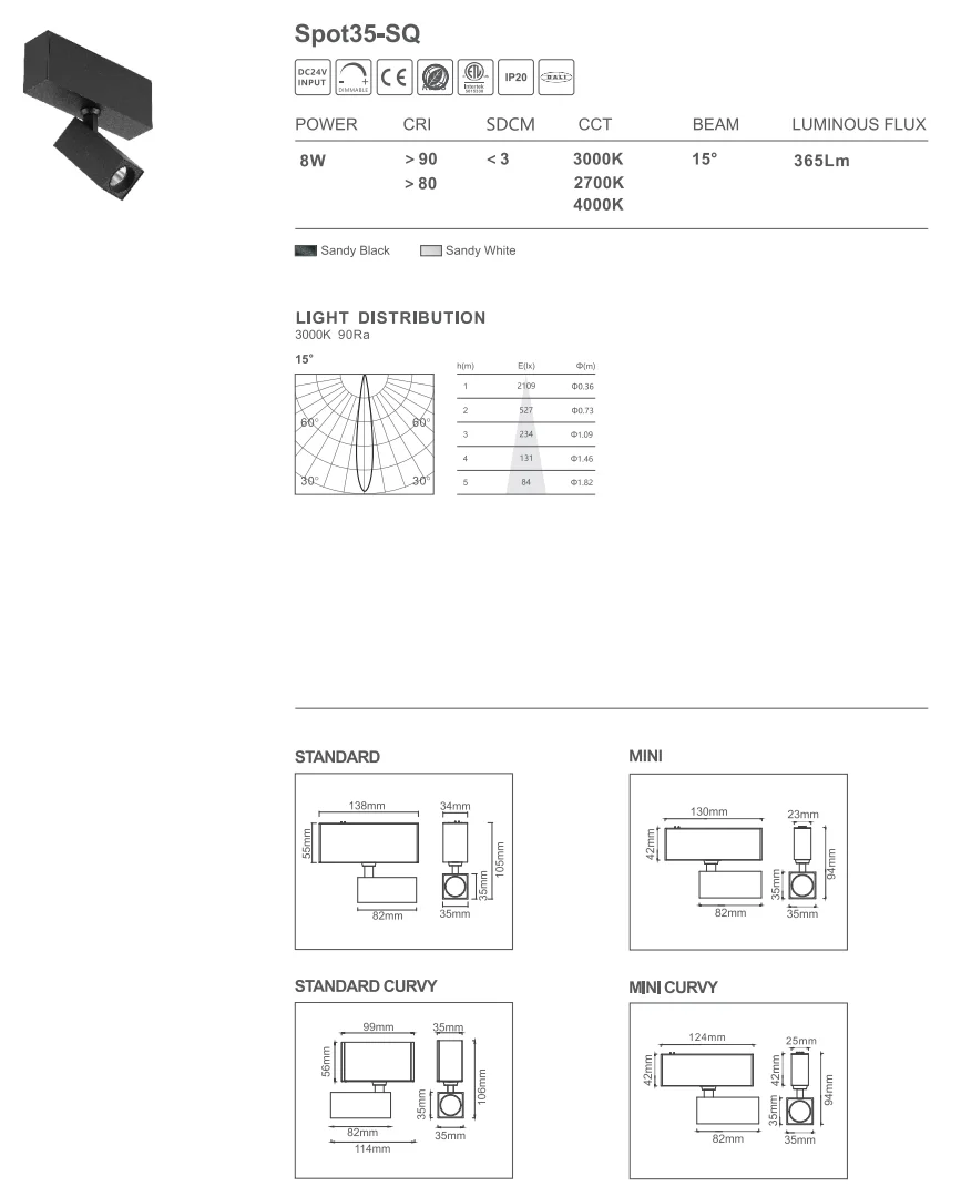 Magnetic Mounted Mini Led Track Spot Lights Adjustable Led Track Light ...