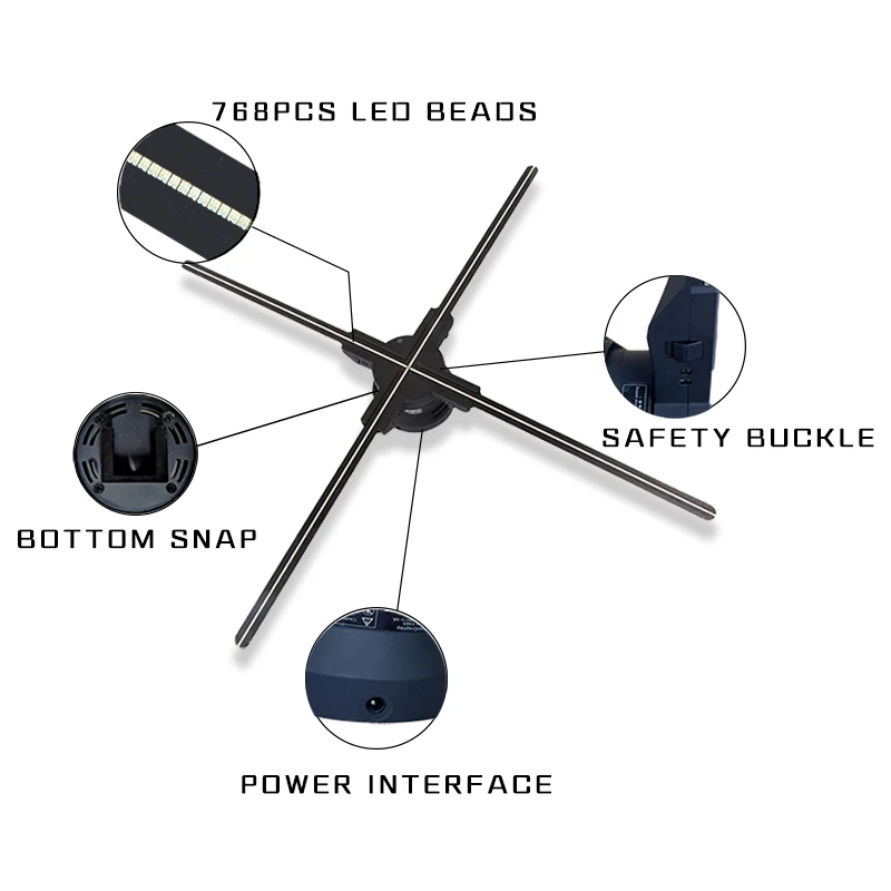 Giwox 3D Hologram Fan - High Resolution & Brightness
