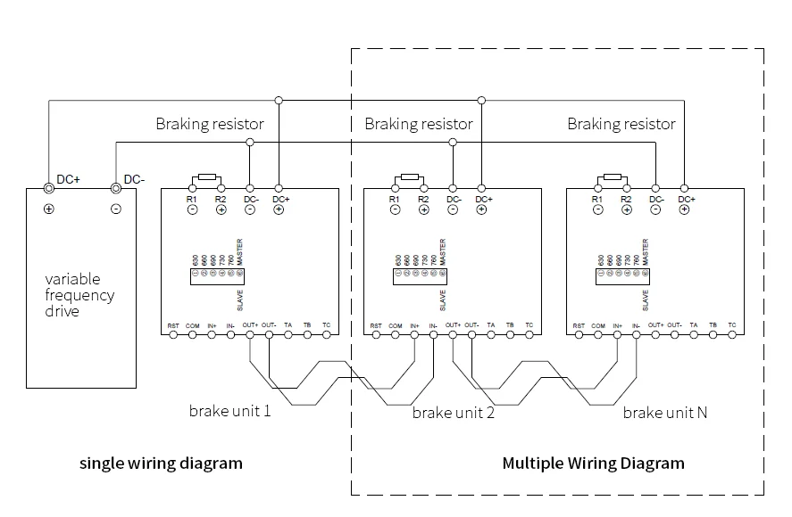 Dbm-4220 Series Brake Unit Abs Yaskawa Dynamic Clutch Brake Unit Motor ...