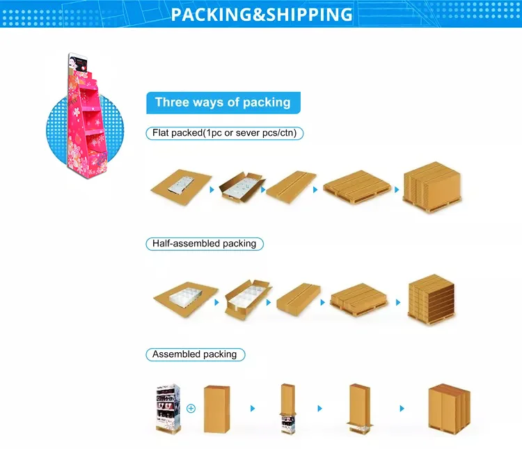 Custom Cardboard Counter Top Displays Showcase Products In Any Store ...