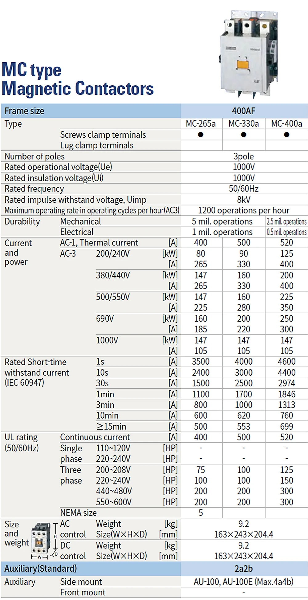 LS ELECTRIC_MC Magnetic Contactor| Alibaba.com