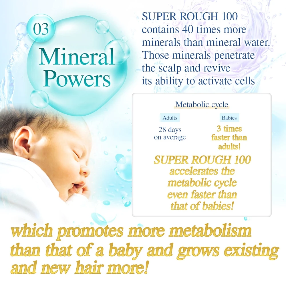 Made In Japan Scalp Wate Hair Problems. Super Rough 100 Scalp Water ...