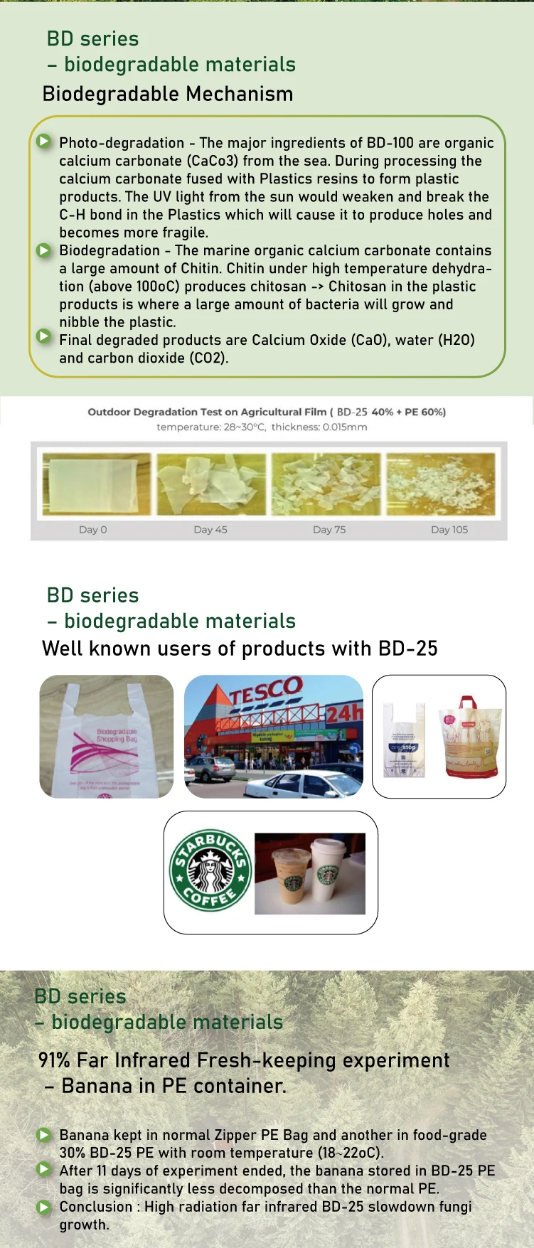 Biodegradable Additive 100% Degraded Suitable For Various Resins - Buy ...