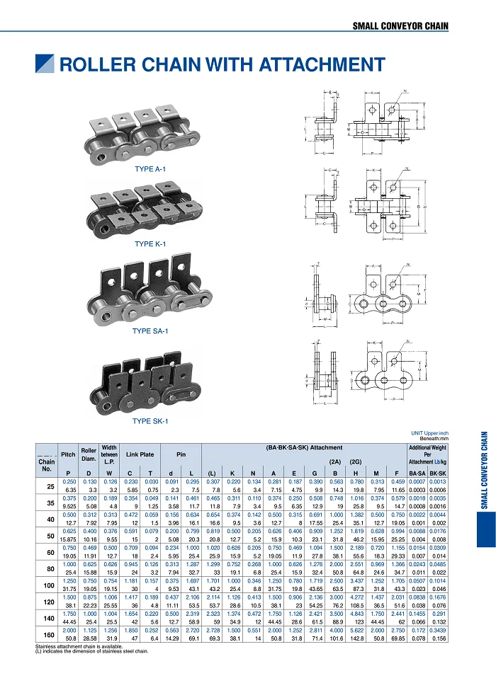 Carbon And Stainless Steel Chain 40 C2082h With Tabs Attachments A1.k1 ...