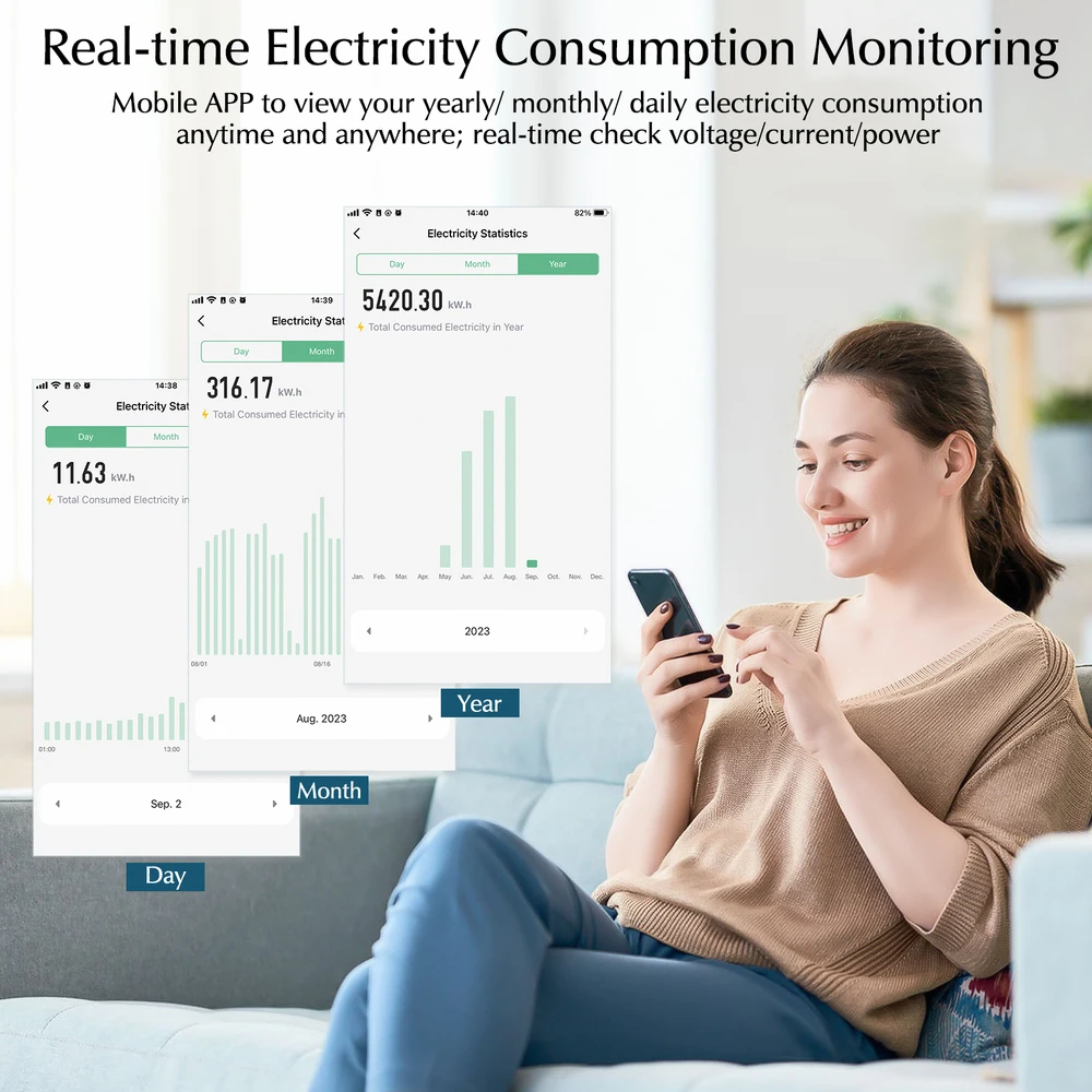 Tuya Wifi Smart Energy Meter,Zigbee/wifi Smart Energy Meter,Single-phase Rail-mount Smart Energy ...