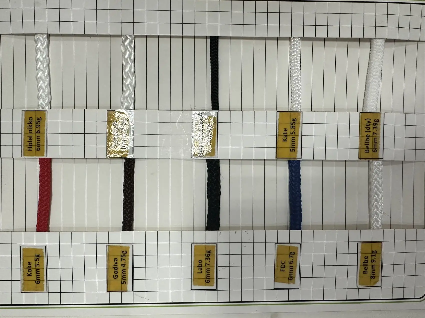 Twisted Cotton Rope Top Product Abrasion Resistance 8t 16t 32t 48t Pp ...