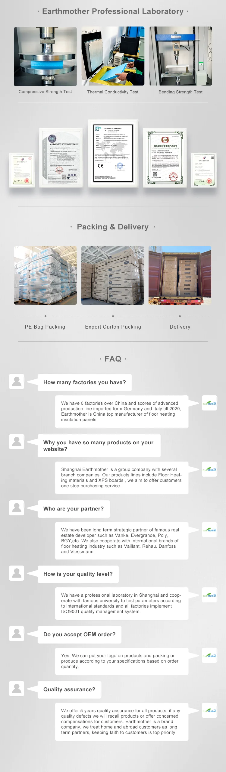 Modern Design PS Panel Heat Pump System Super Thin Screed Floor Panels ...