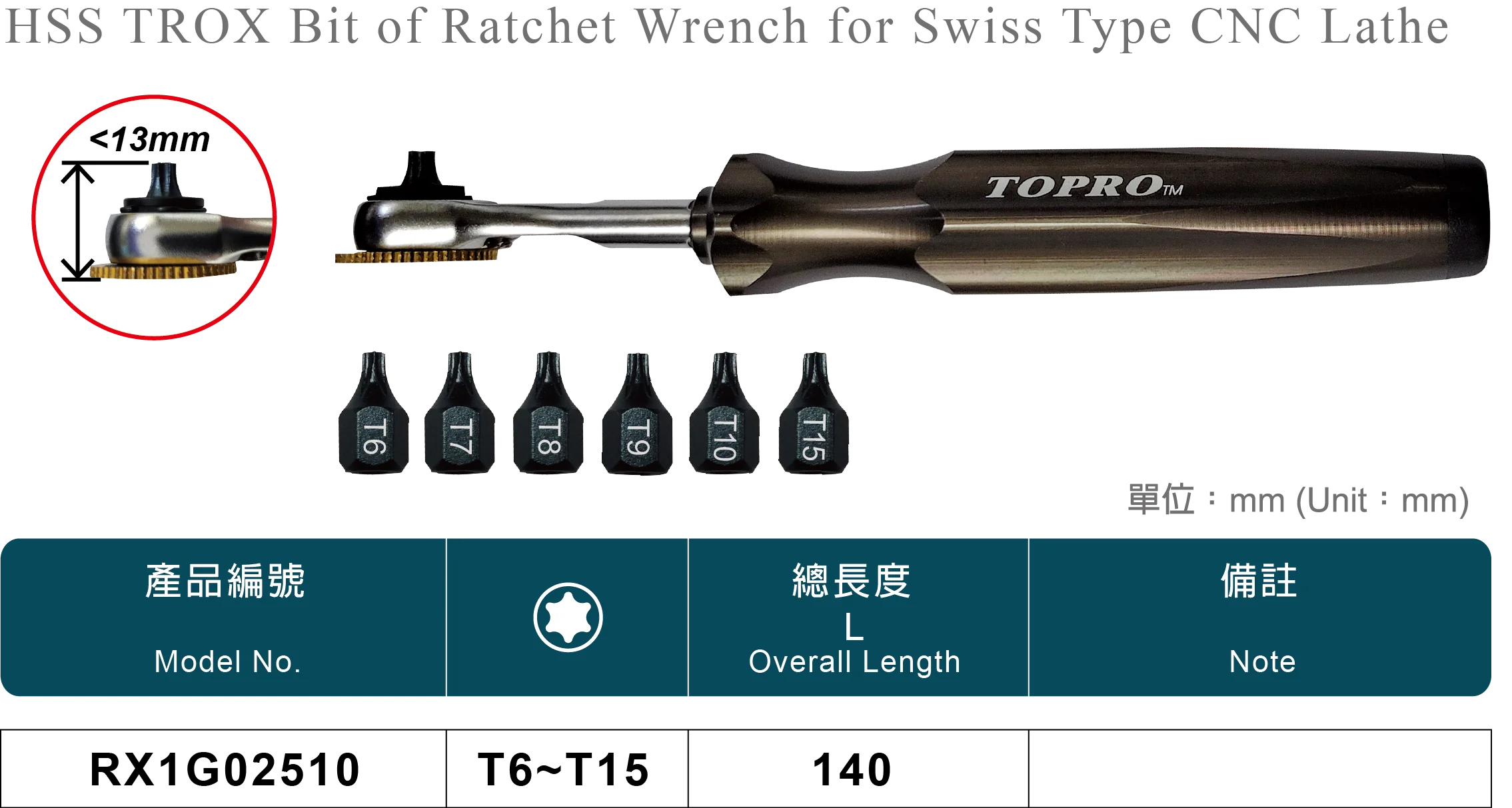 Hss Trox Bit Set Of Mini Screwdriver With Magnetic For Diy,Mobile Phone ...