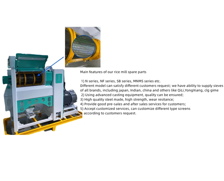 Sm18e Rice Mill Machine Screen Sieve Rice Peeler Sheller Filter Screen ...