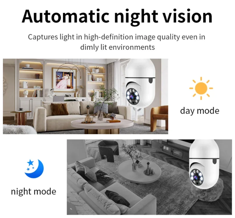 E27 Monitor Socket Lamp Holder - Full Color 1080P CCTV