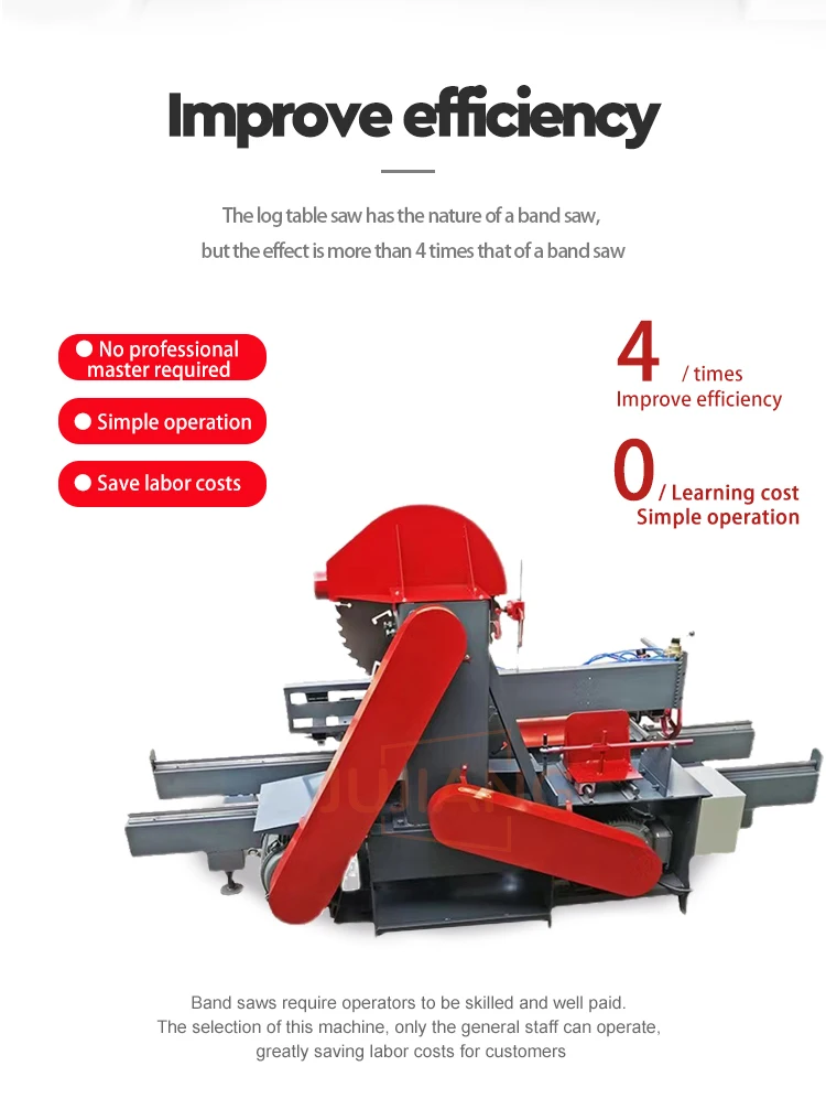 Automatic Round Log Table Sliding Cutting Machine Wood Saw Mill Band ...
