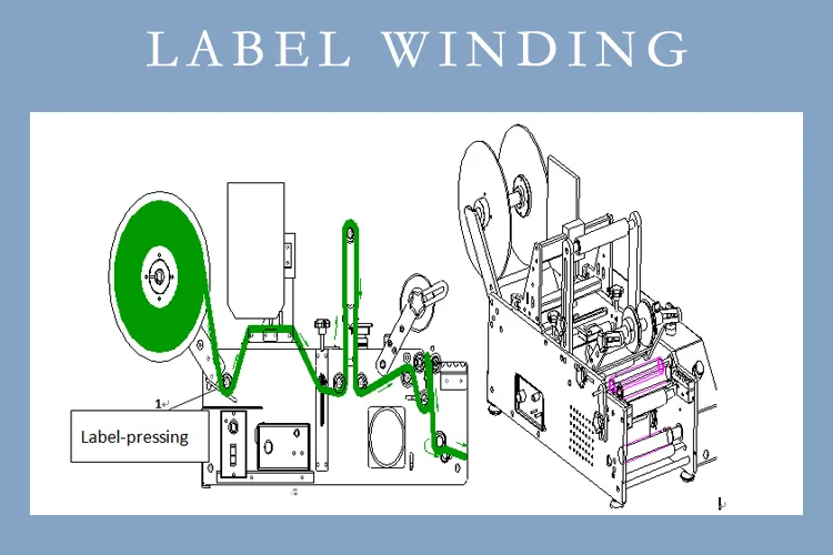 Fk603 High Quality Table Top Semi Automatic Round Bottle Labeling ...