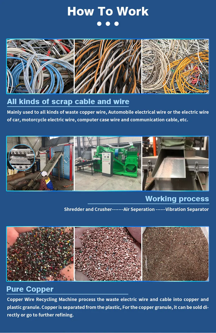 Cheap Miracle Single Phase Copper Machine Tyre Recycle Granulator Wire ...