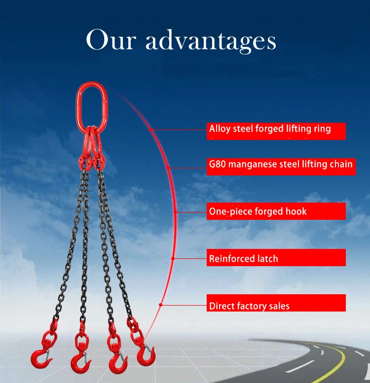 Offshore Container Lifting Sets G80 Rigging A344 Us Type Master Link ...