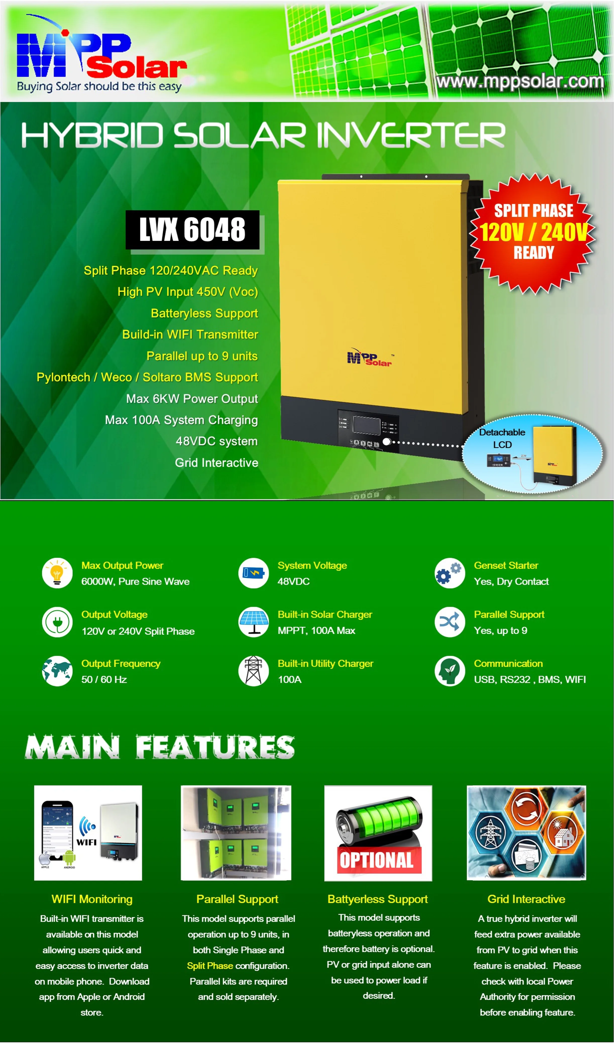 LVX6048*2 MPP Solar Inverter - 12KW High Efficiency
