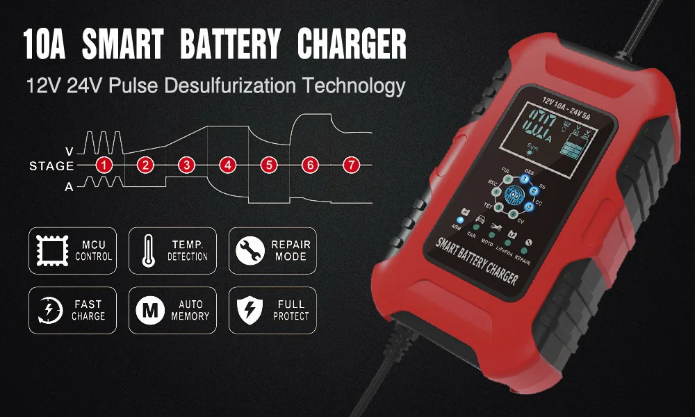 Smart Battery Chargers - Efficient and Reliable Solutions