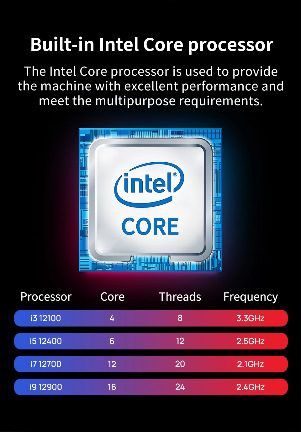 1u Rackmount Firewall Router Pc 13th Gen Intel Core Cpu 6 Lan 2/4 10g ...