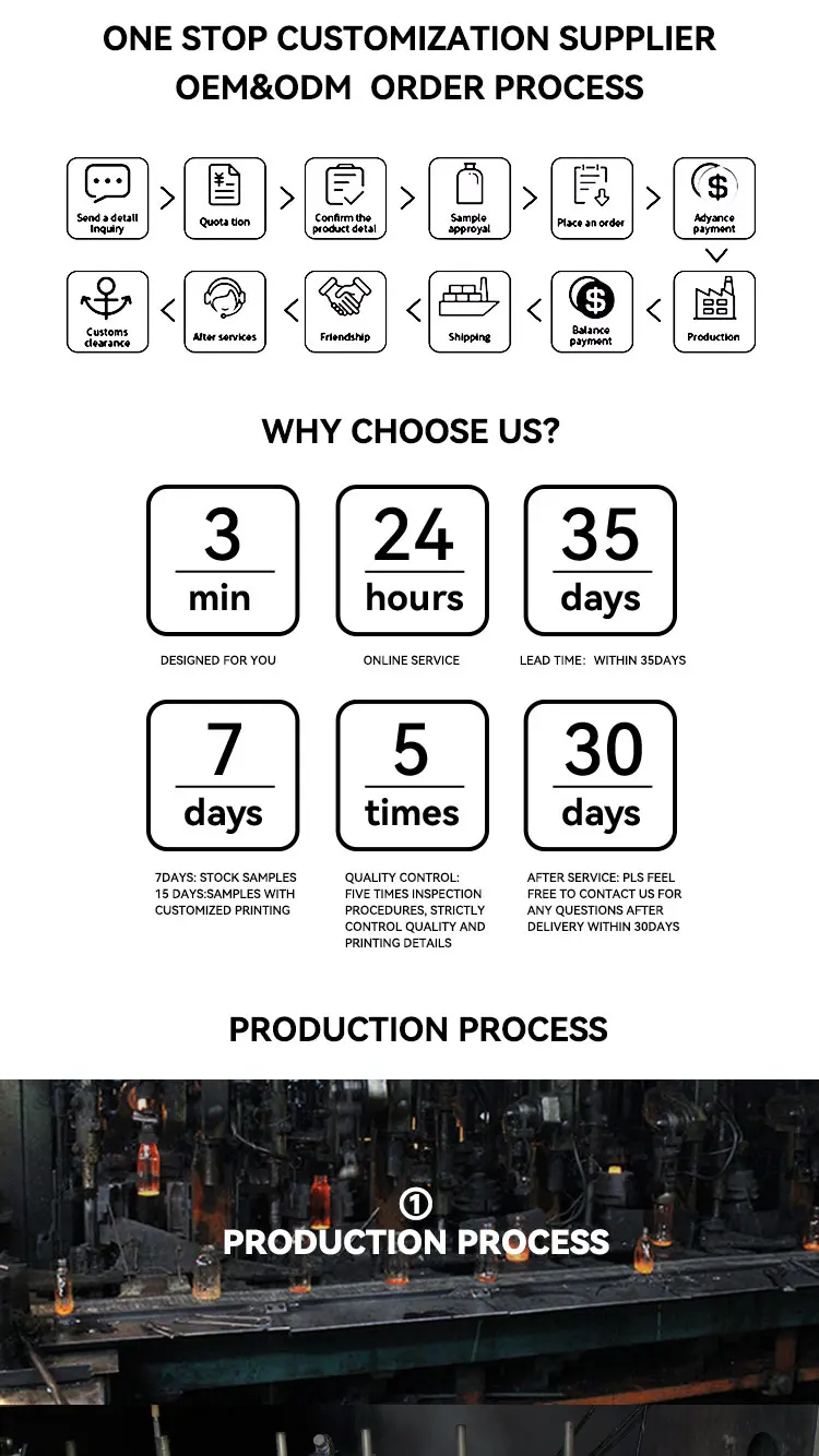 Luxury Decant Perfume Bottle 10ml Square Thickness Clear Long Simple ...