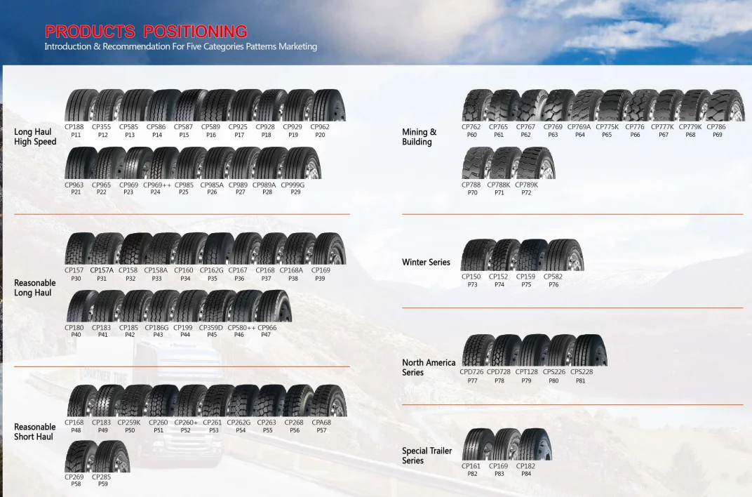 Mining Tires Trucks 7.50r16 Haida Brand Inner Tube Truck Tires 750r16 ...