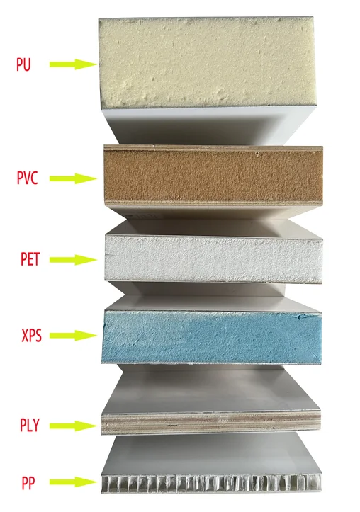 Factory Best Seller Modern Design Wall Polyurethane Foam Composite ...