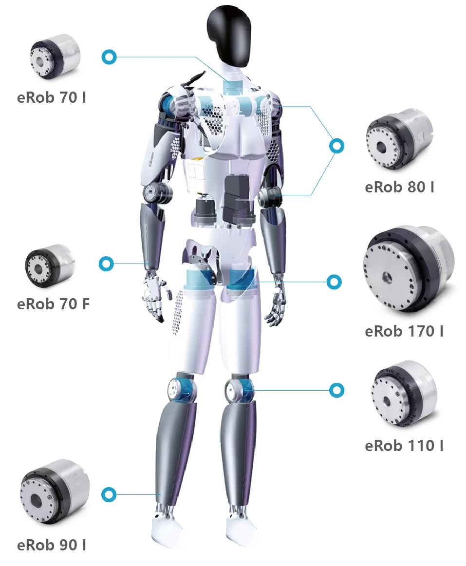 CoreRobot 142I High-Torque Brushless DC Motor Permanent Magnet Robot Joint Arm with Harmonic ...