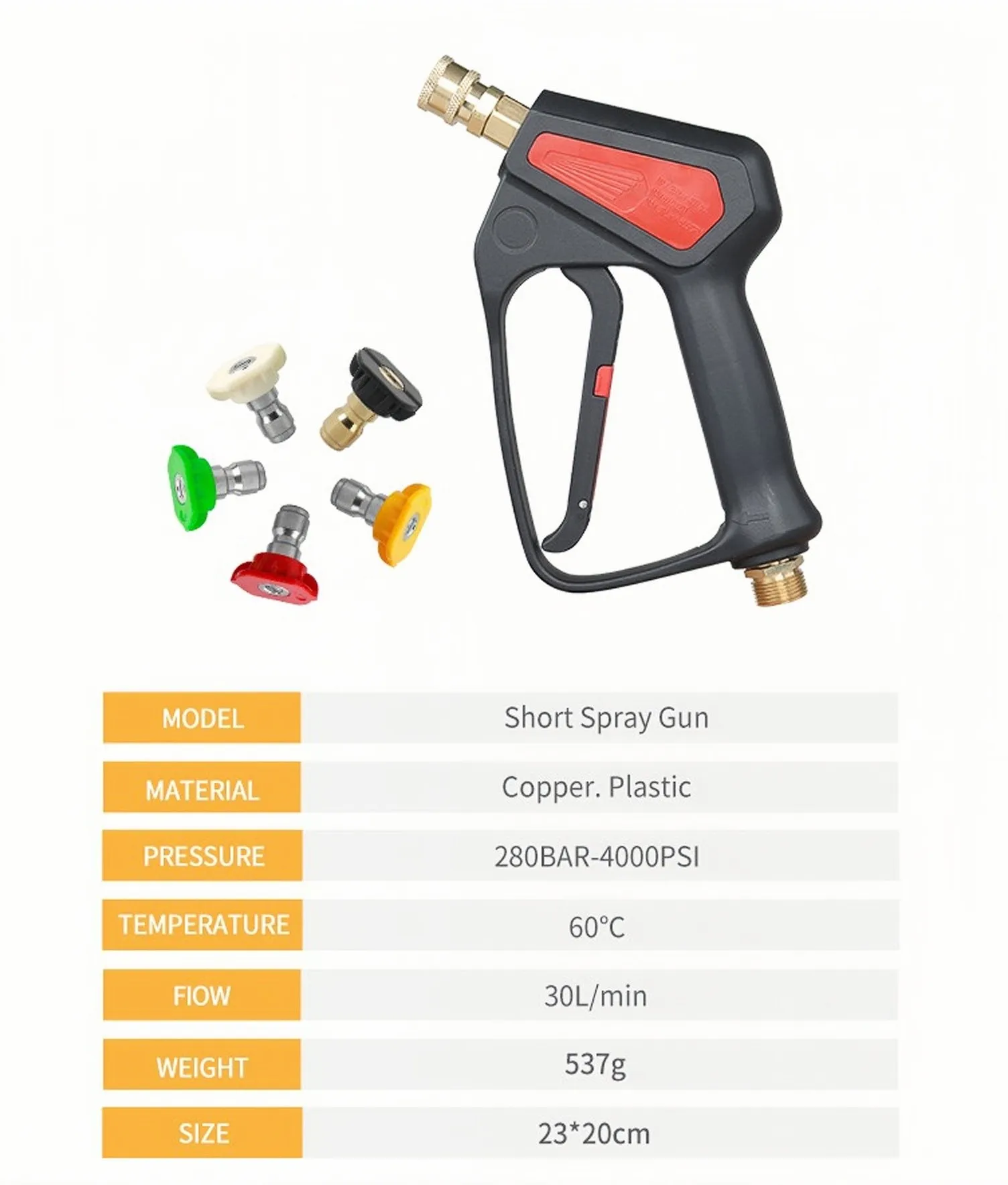 Industrial Power Wash Spray Gun With High Psi Nozzle,Quick Connect ...
