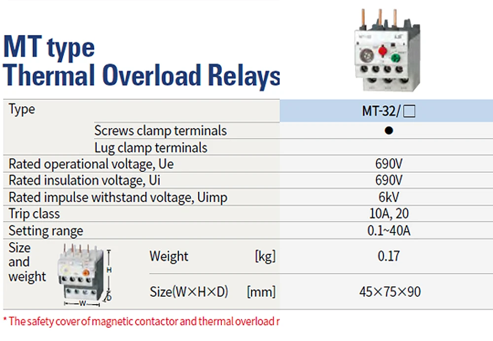 Check Relay Tor at Helen Byrne blog